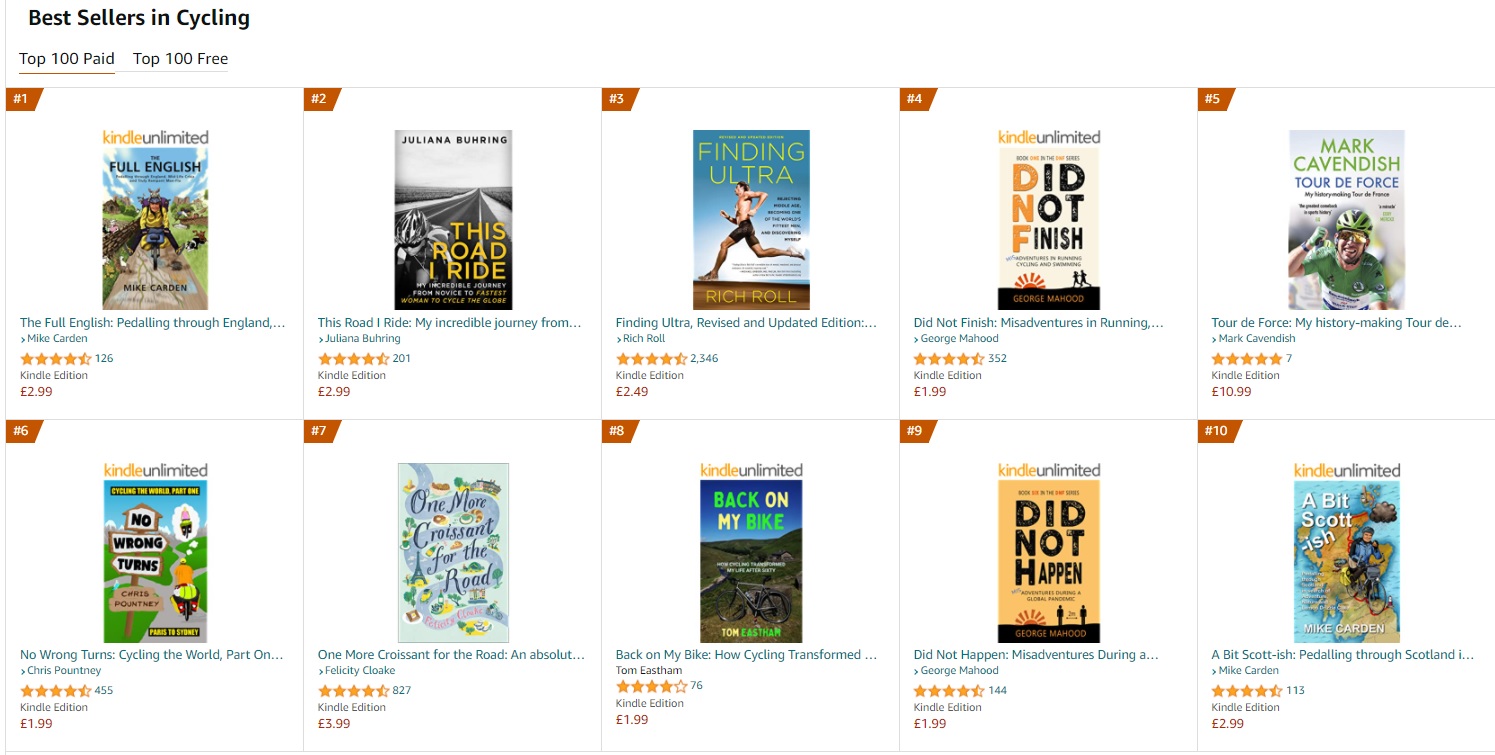 Bike Ride Books - Bike Ride Books, by Mike Carden